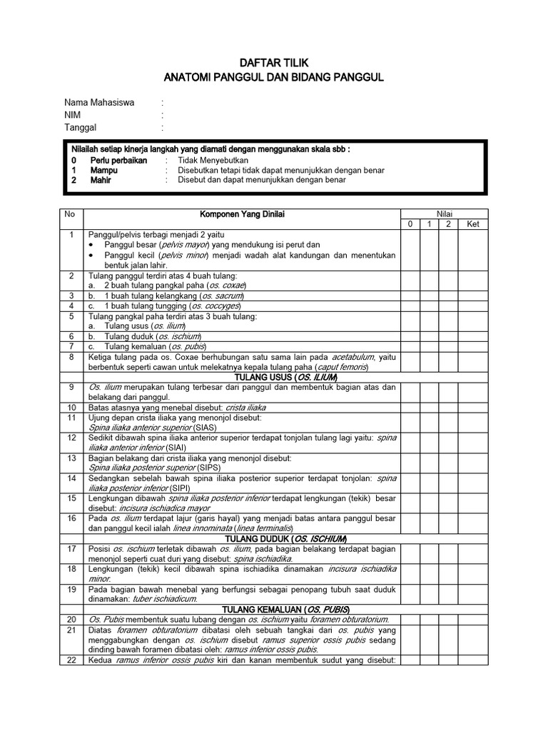Daftar Tilik - Anatomi Panggul | PDF
