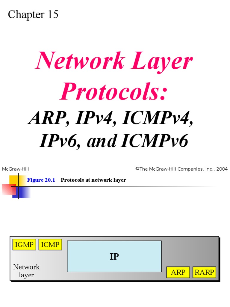 Protocol | PDF | Internet Protocols | Network Packet