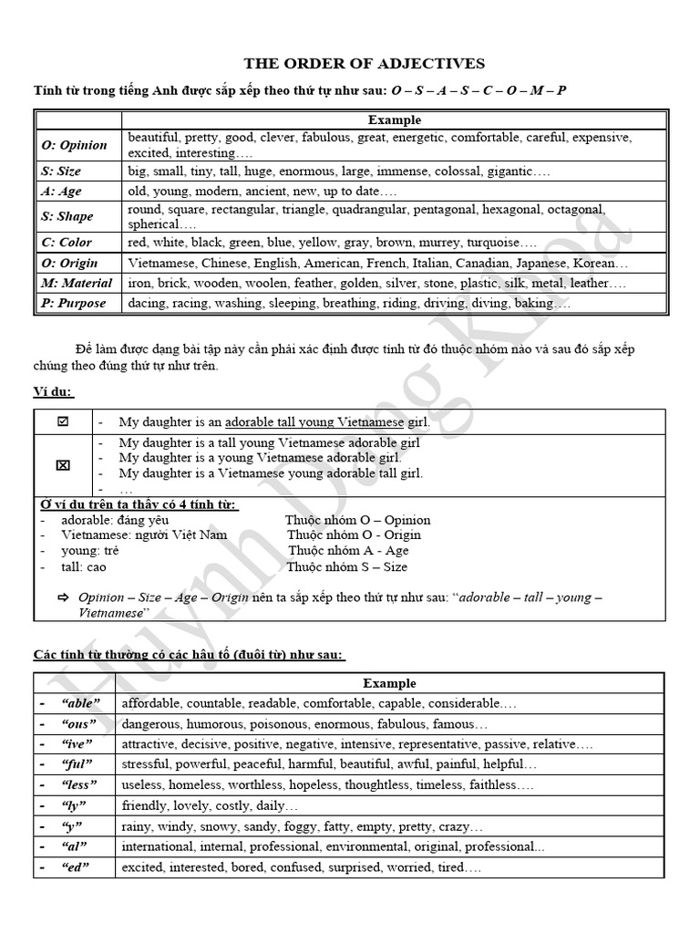 The Order of Adjectives | PDF