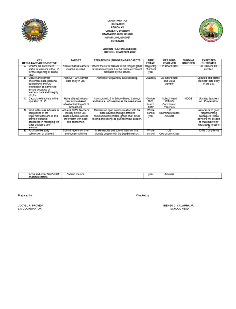 Action Plan in Lis Beis | PDF