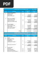 Financial Analysis of AMUL | PDF | Cash Flow Statement | Depreciation