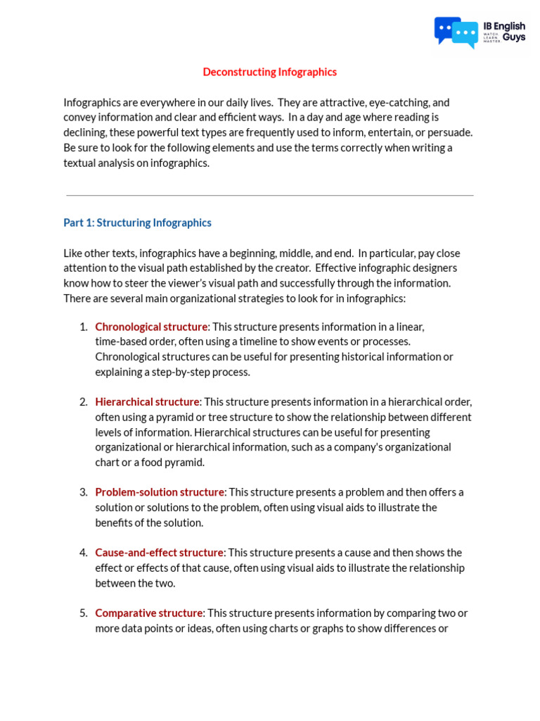 Infographic Conventions | PDF