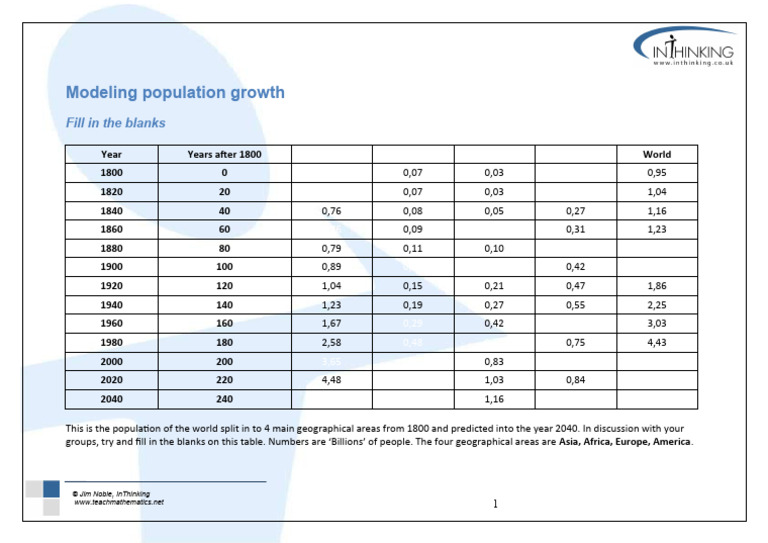 Modeling Population Growth Pdf