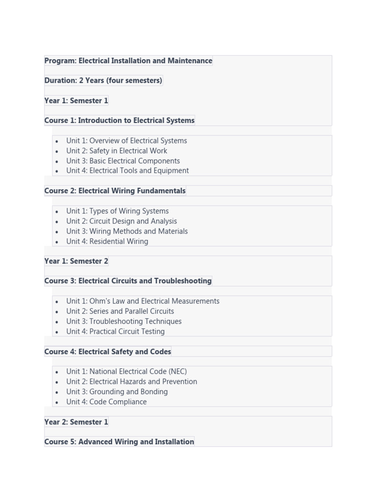 Curriculum Map EIM | PDF