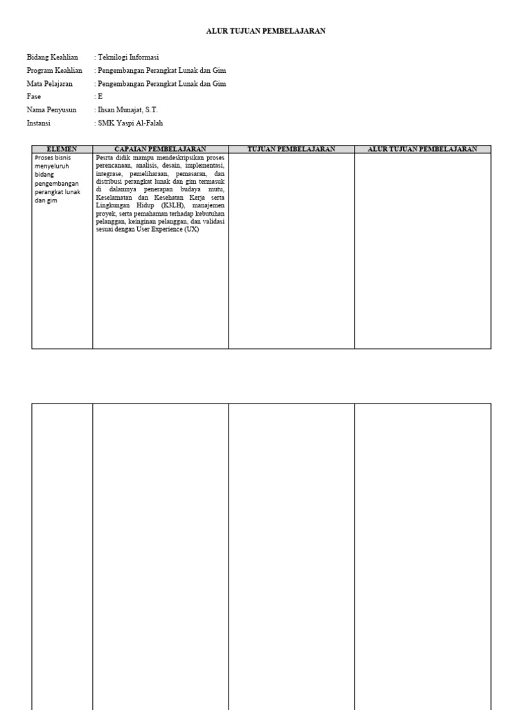 Format Atp 2023 PPLG | PDF