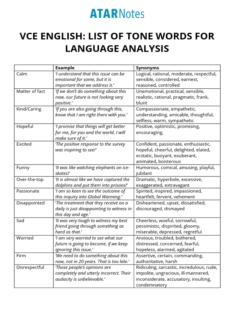 Tone Words for Language Analysis | PDF | Self-Improvement