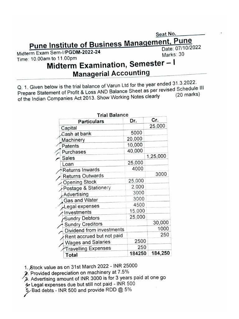PGDM Mid Term Papers | PDF | Finance & Money Management | Technology ...