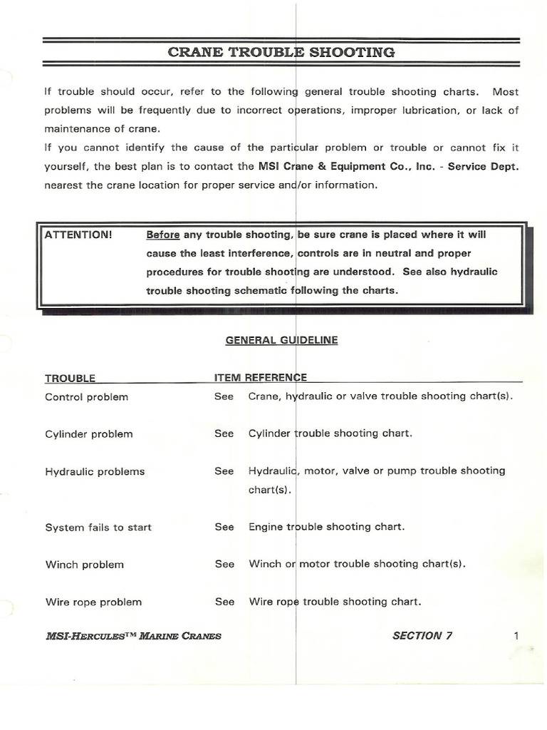 Crane Troubleshoot | PDF