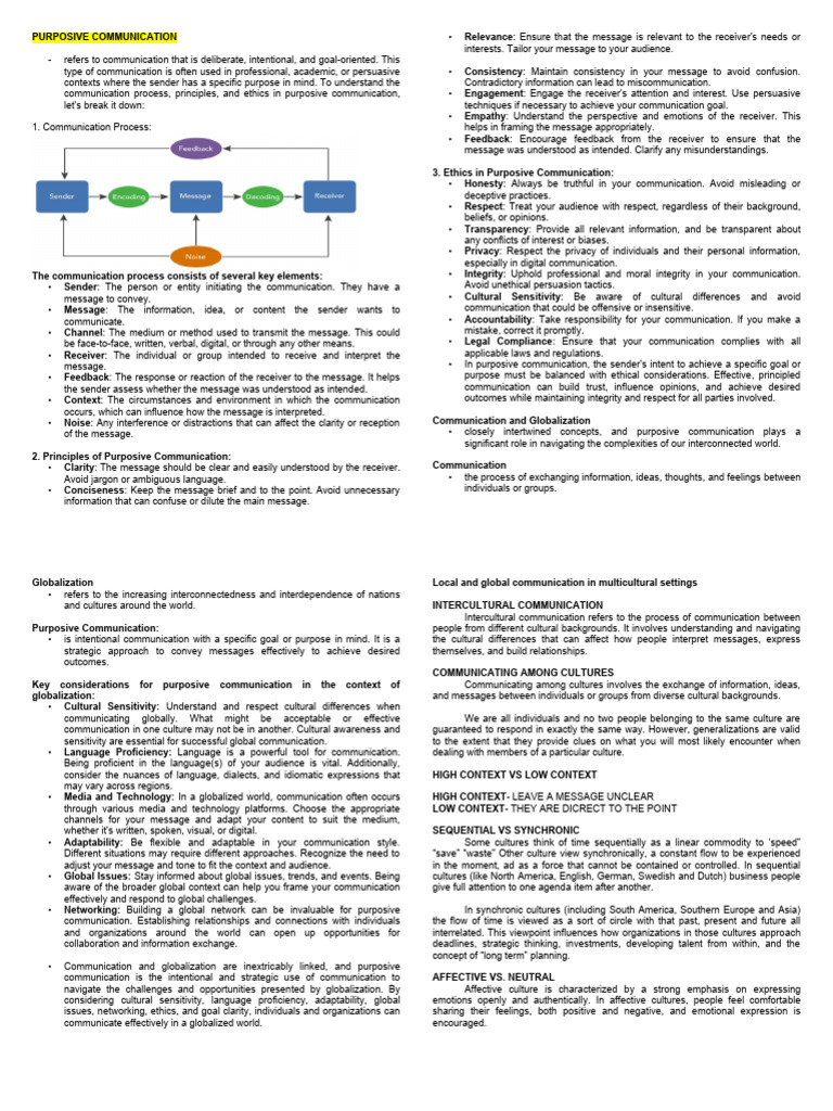 PURPOSIVE COMMUNICATION- Prelim | PDF