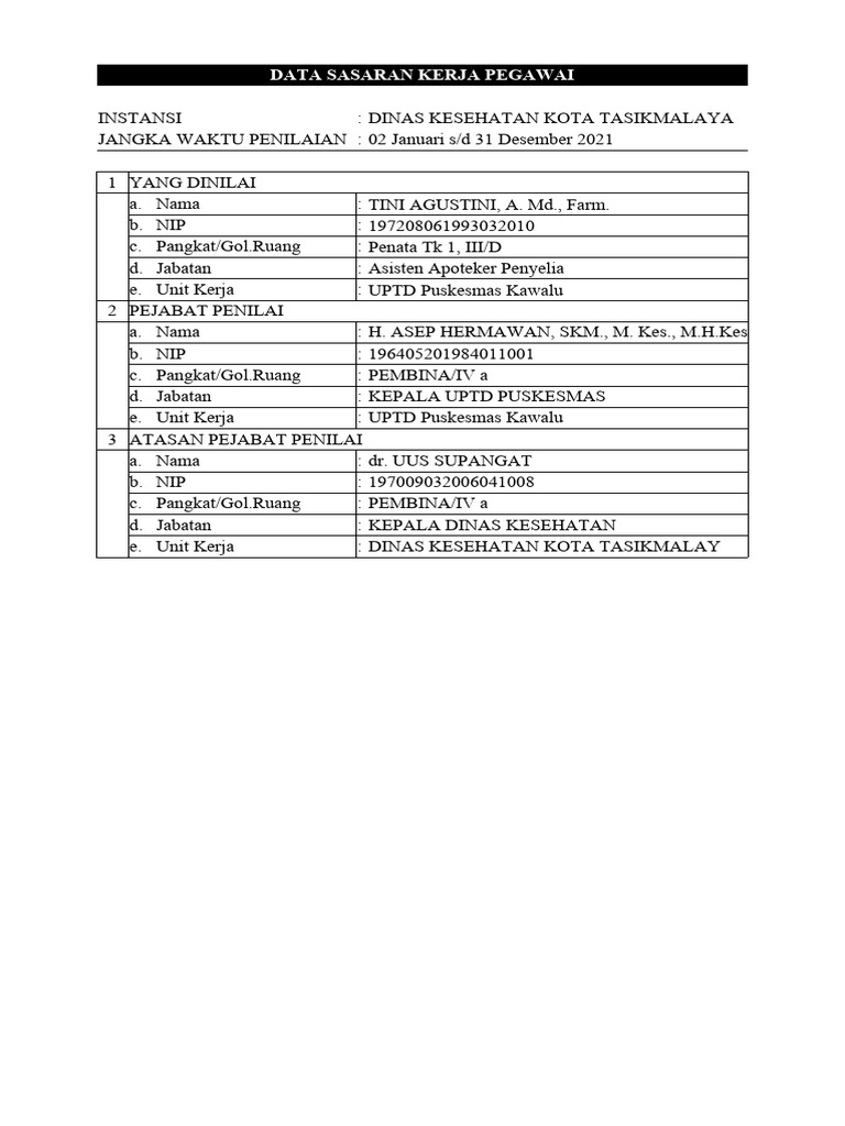 Skp Asisten Apoteker 2021-Bu Tini Agustini | PDF