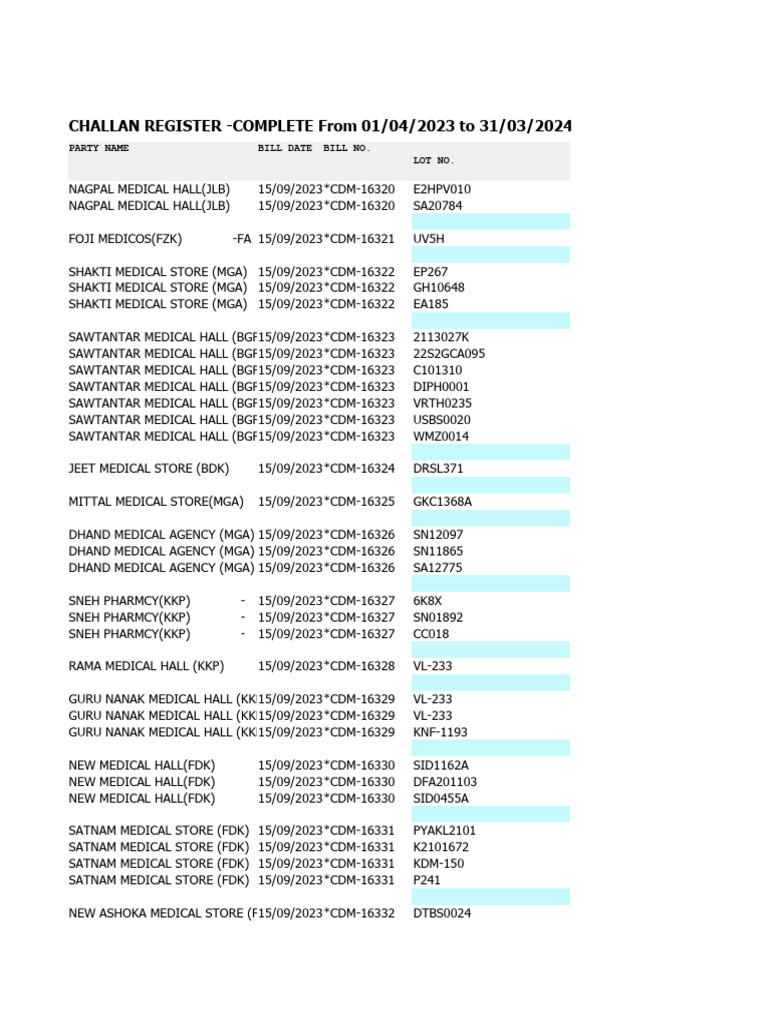 CHALLAN REGISTER - COMPLETE From 01/04/2023 To 31/03/2024: Party Name ...