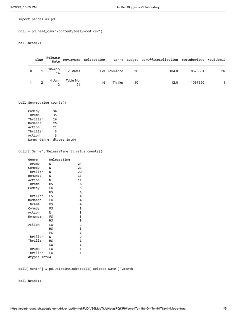 Predictive Analysis 1 Assignment | PDF | Cultural Trends | Popular Culture & Media Studies