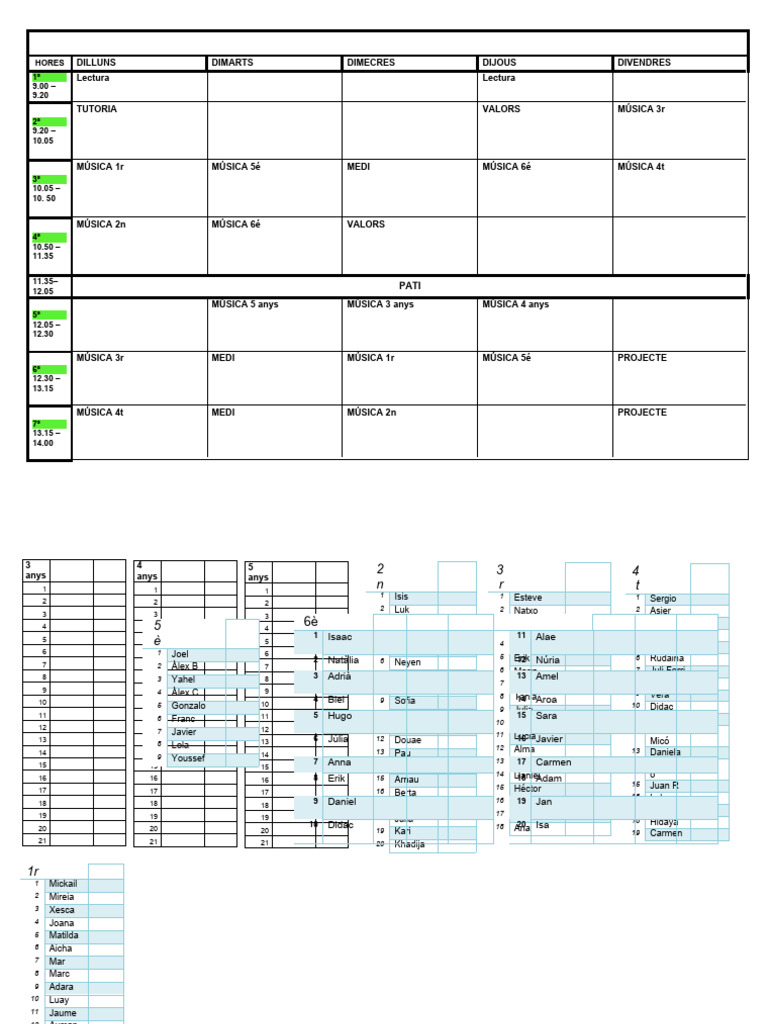 Programació Setmanal | PDF