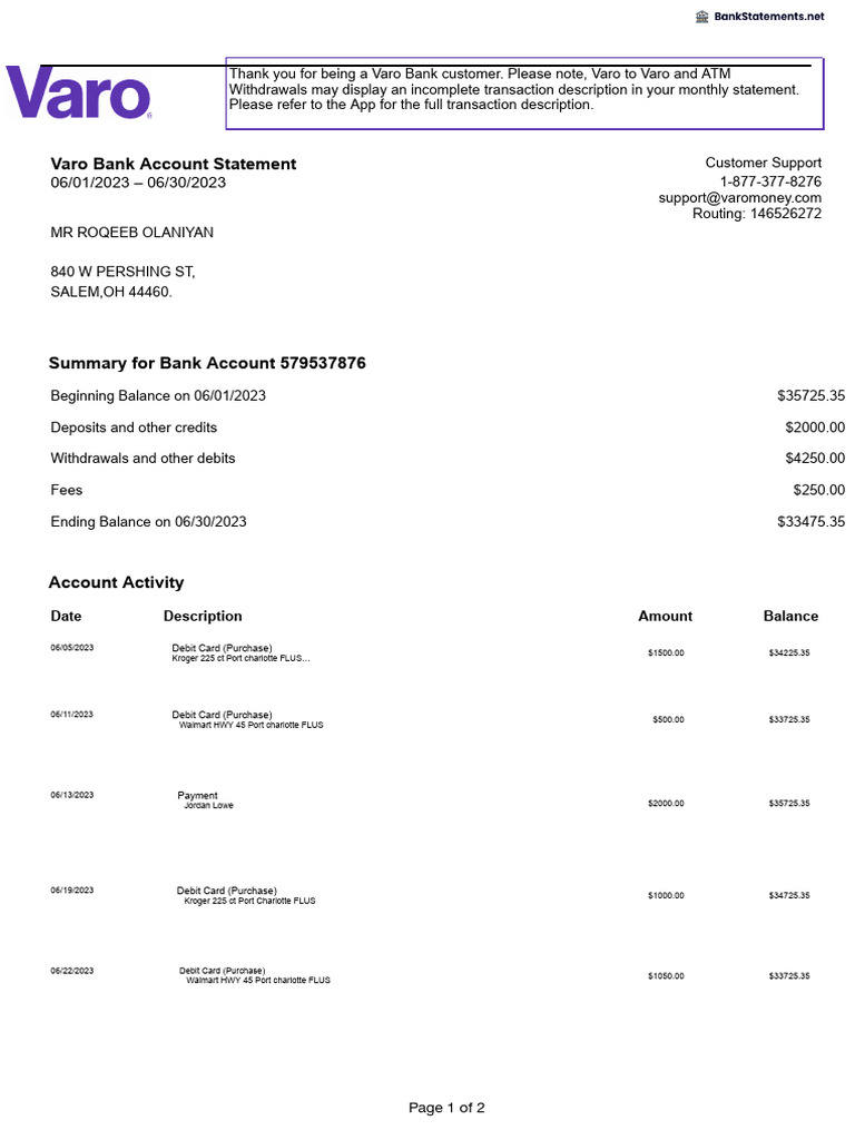 Varo Bank Account Statement Summary | PDF | Debit Card | Banks