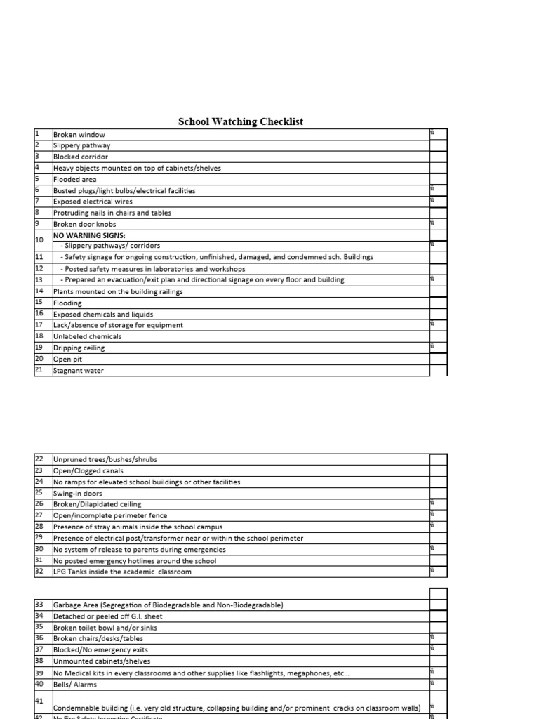 Hazard Mapping ChecklisT | PDF