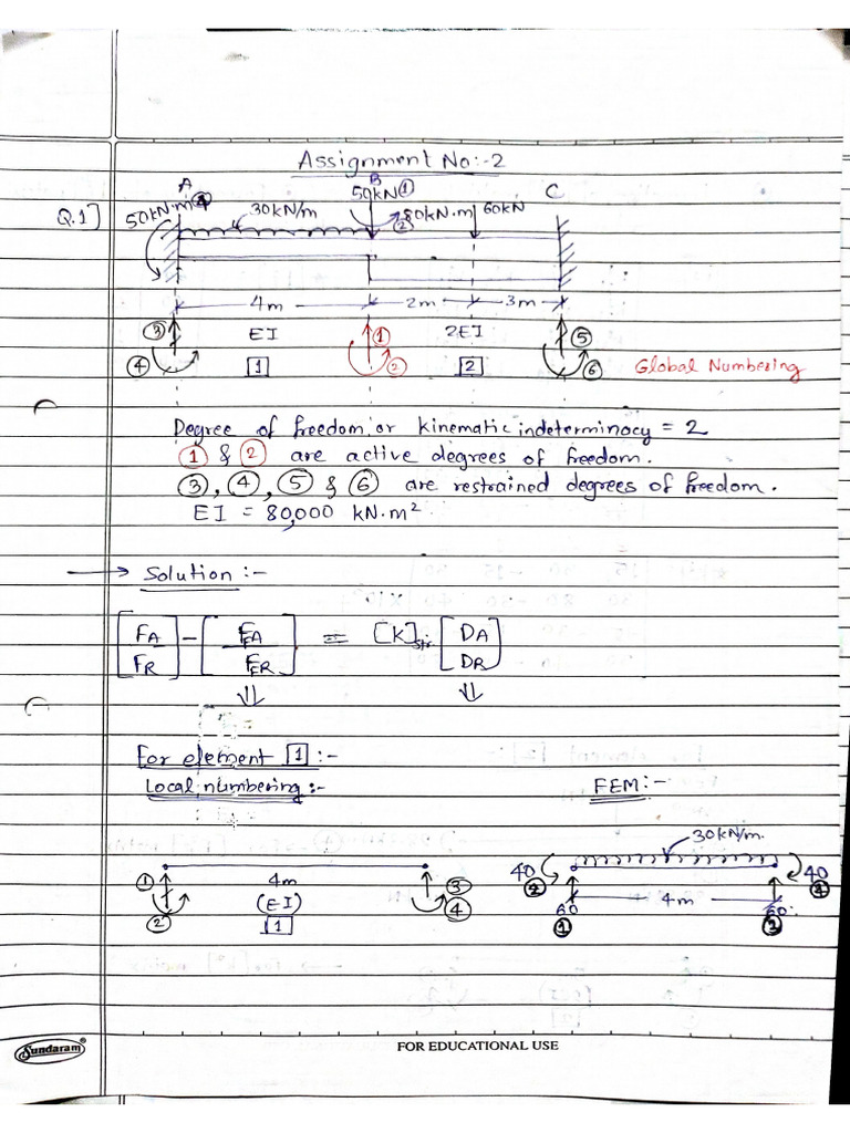 ATOS (Assign-2 Q-1) | PDF