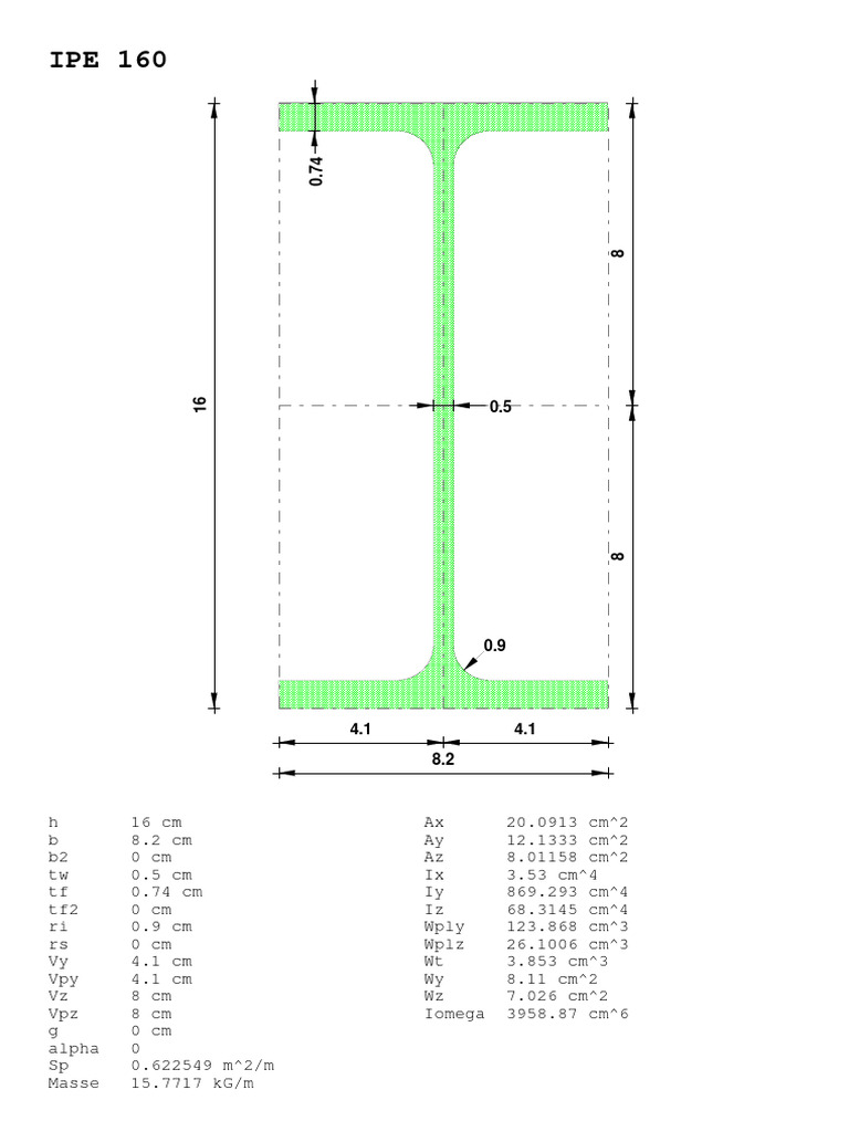 IPE Dimensions and Properties Overview | PDF