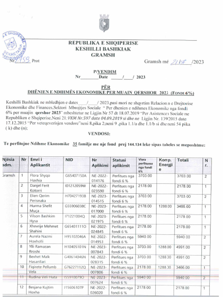 Projekt Vendim 1 | PDF