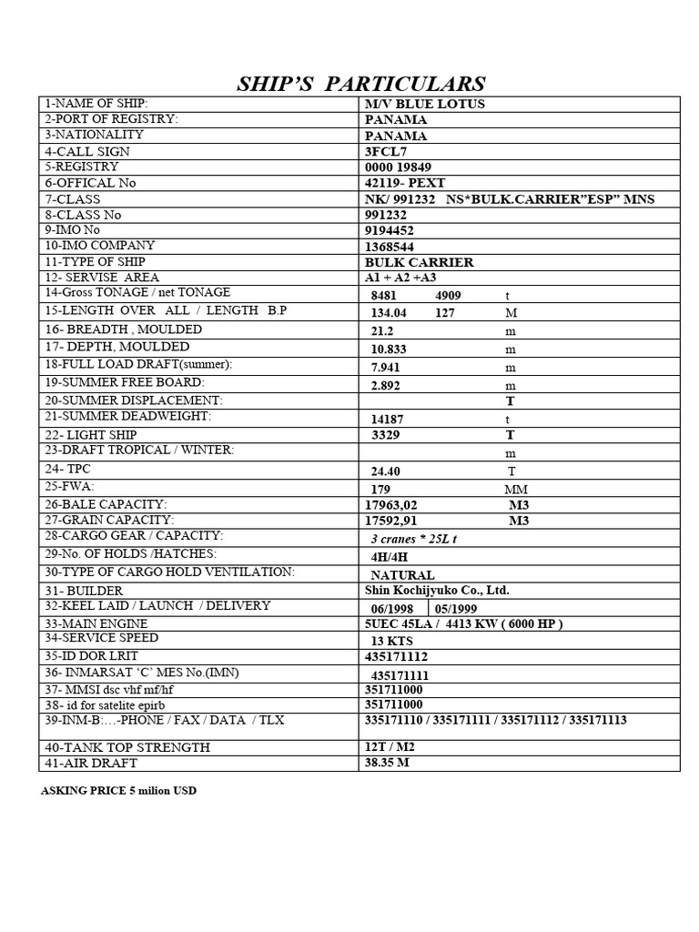 Blue Lotus Ship's Particular | PDF