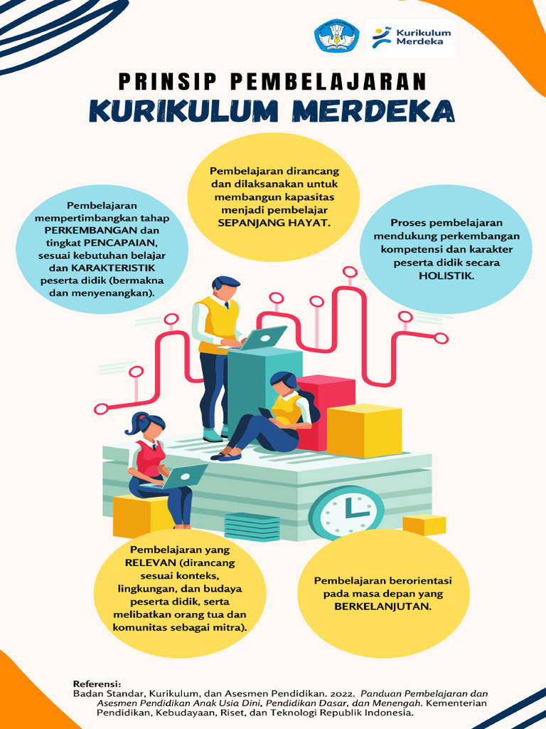 Prinsip Pembelajaran Kurikulum Merdeka | PDF