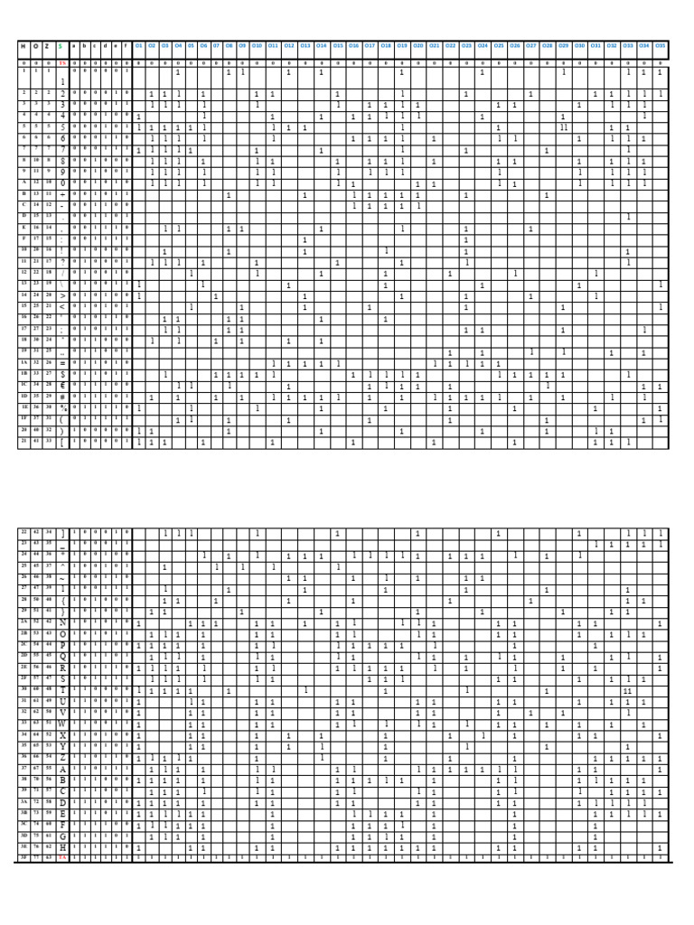 TABEL DE ADEVAR (1) 1 | PDF