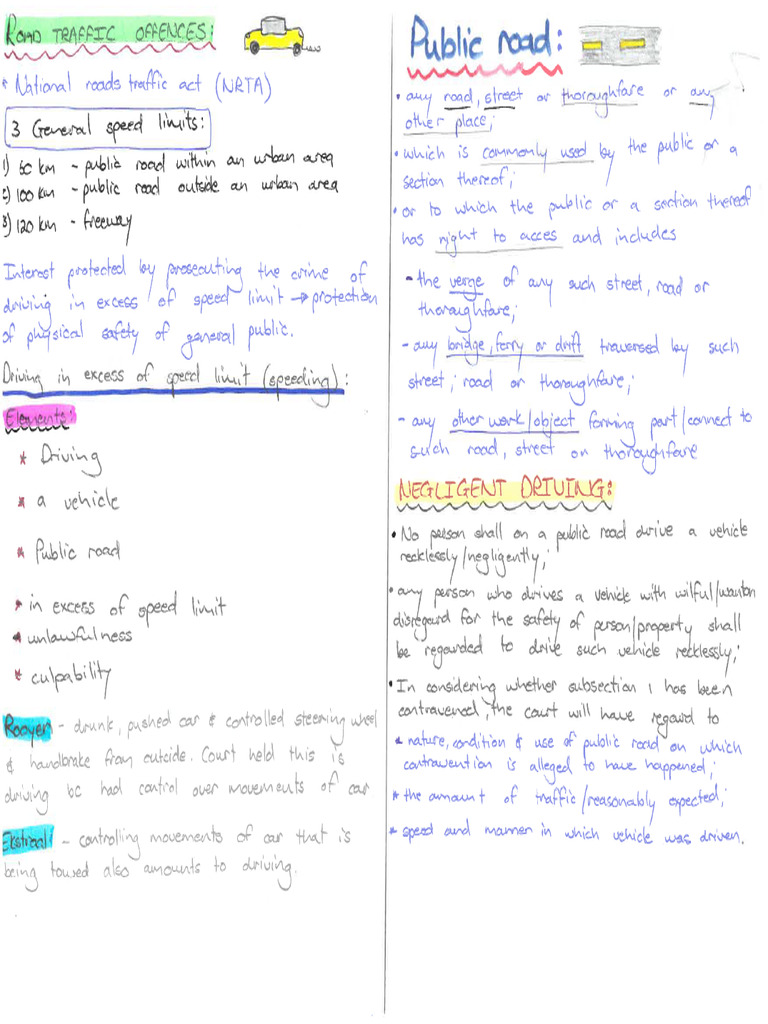 CRW2602 Handwritten Notes | PDF