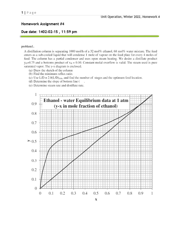 Homework Assignment 4 Pdf