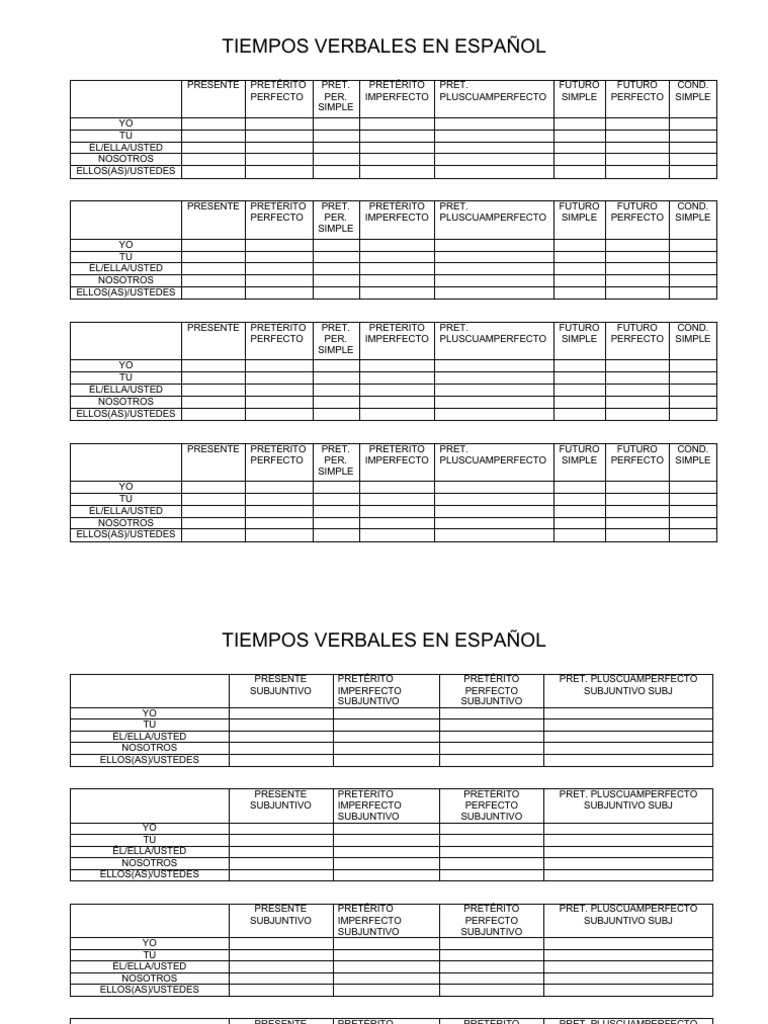 Tabla de Tiempos Verbales en Español | PDF | Relaciones sintácticas ...