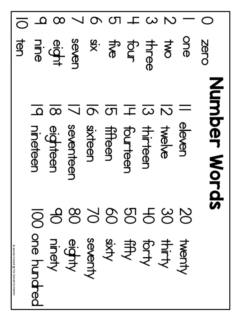 Numbers in English | PDF