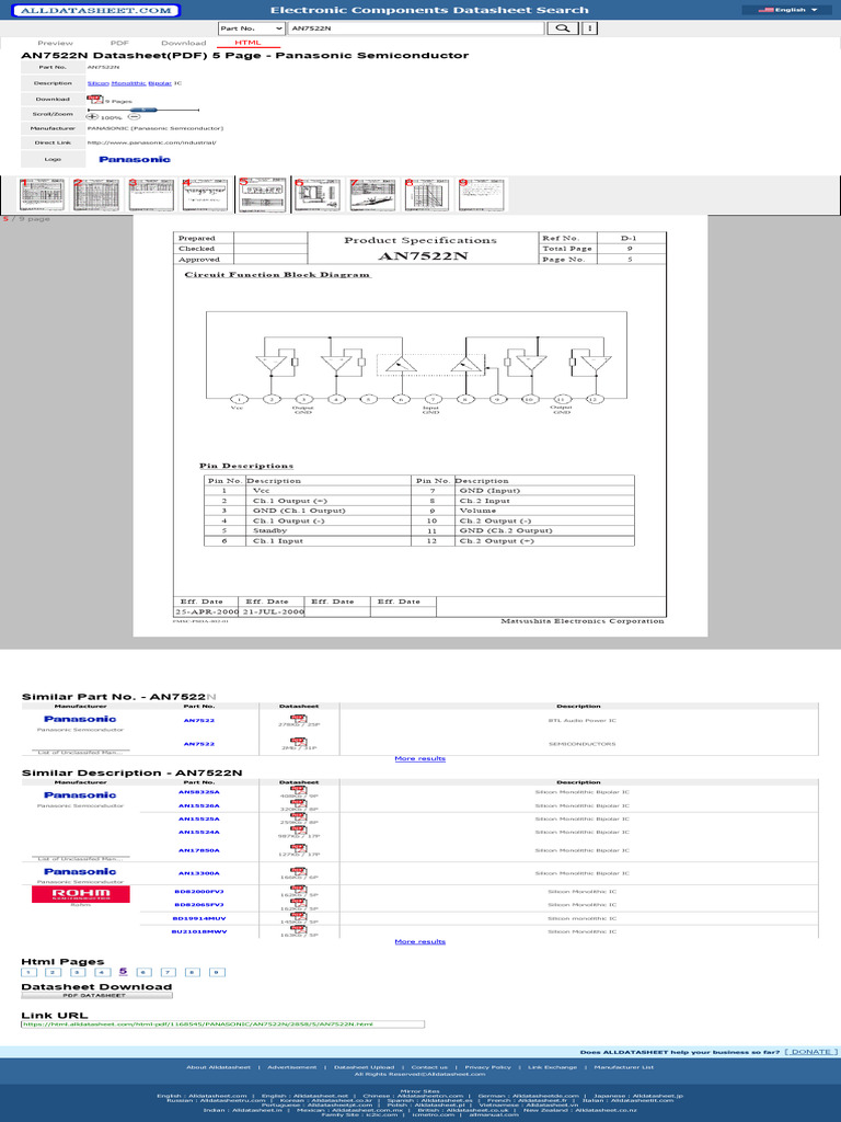 AN7522N Datasheet (5 - 9 Pages) PANASONIC - Silicon Monolithic Bipolar ...