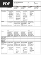 Indicators PMES 2024-2025 | PDF