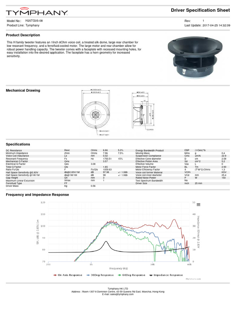 Peerless by Tymphany H25TG05!08!1 Titanium Dome Tweeter With Waveguide ...