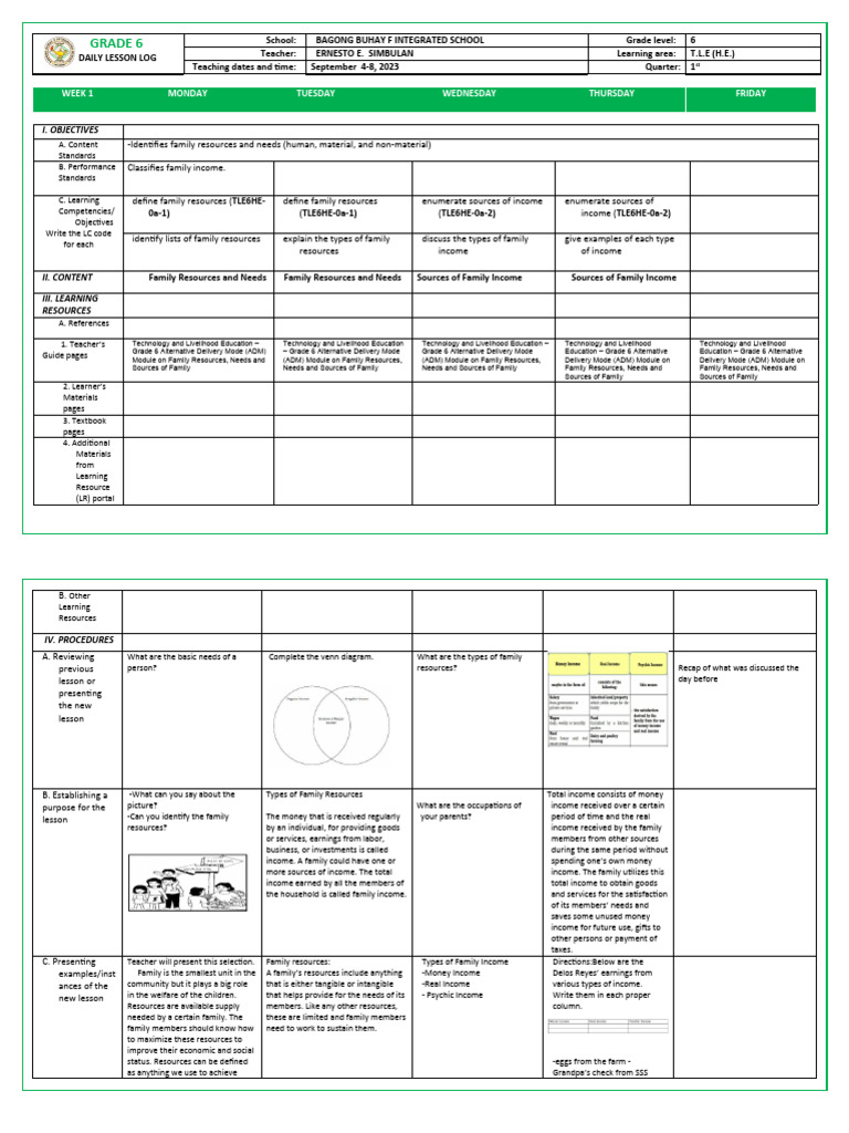 2023-2024 TLE-HE-Q1W1 | PDF
