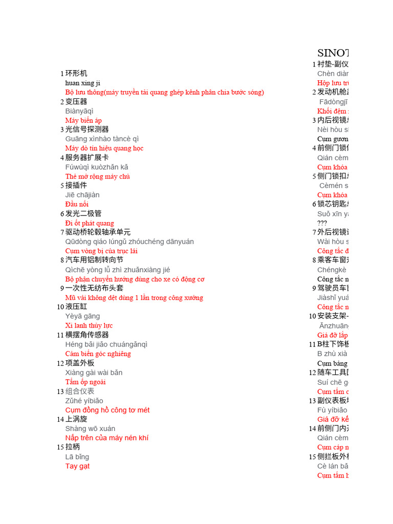 Tên Hàng Công Ty | PDF