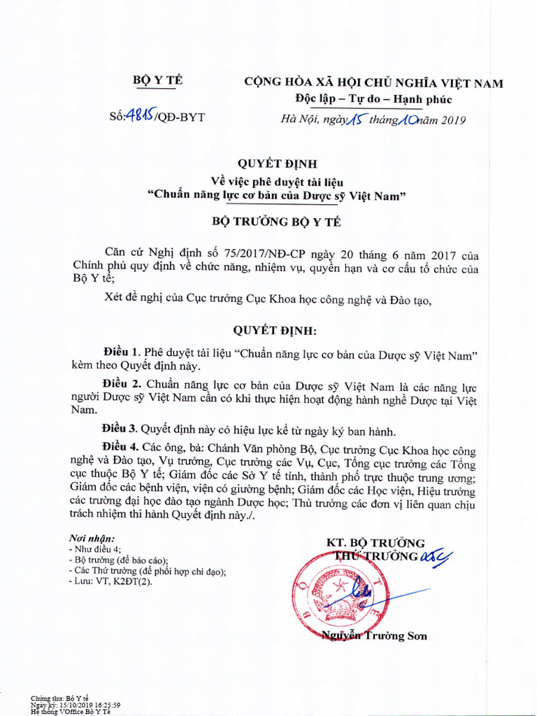 QĐ 4815 Qđ-Byt | PDF