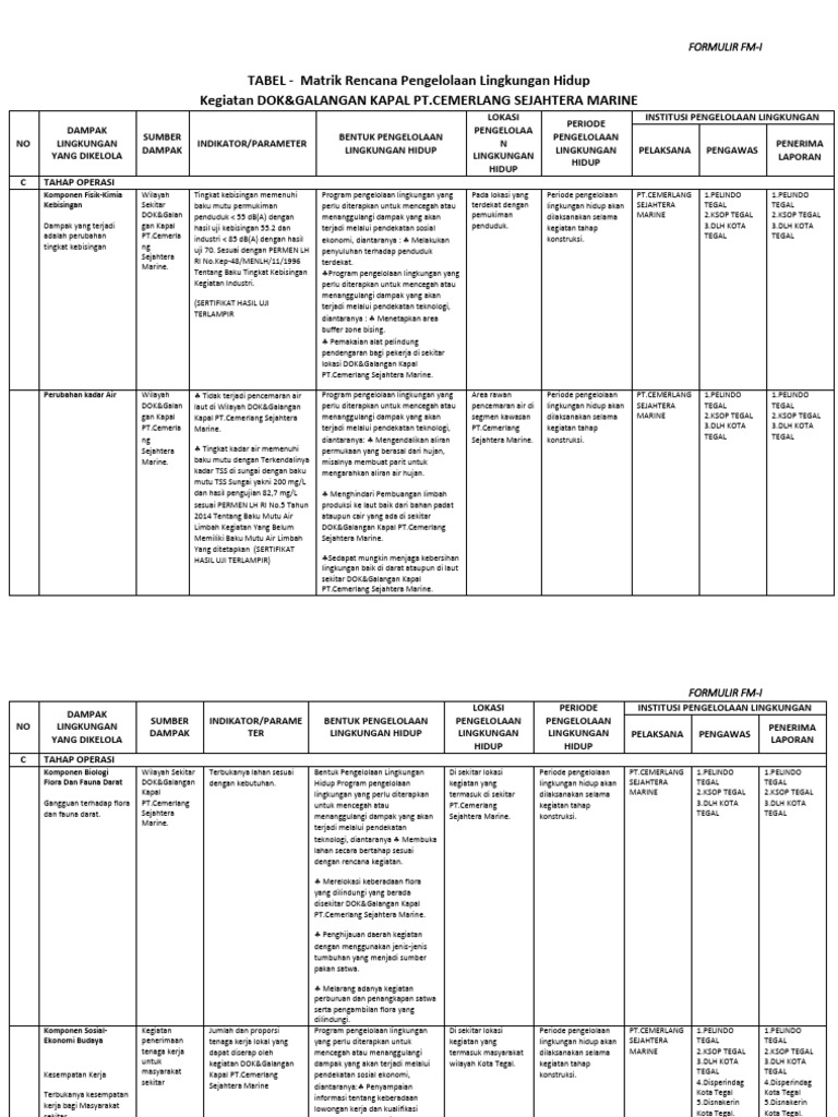 3.table MATRIX | PDF