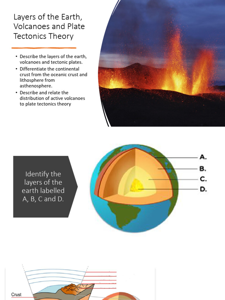Layers of The Earth Volcanoes and Plate Tectonics Theory | PDF | Plate ...