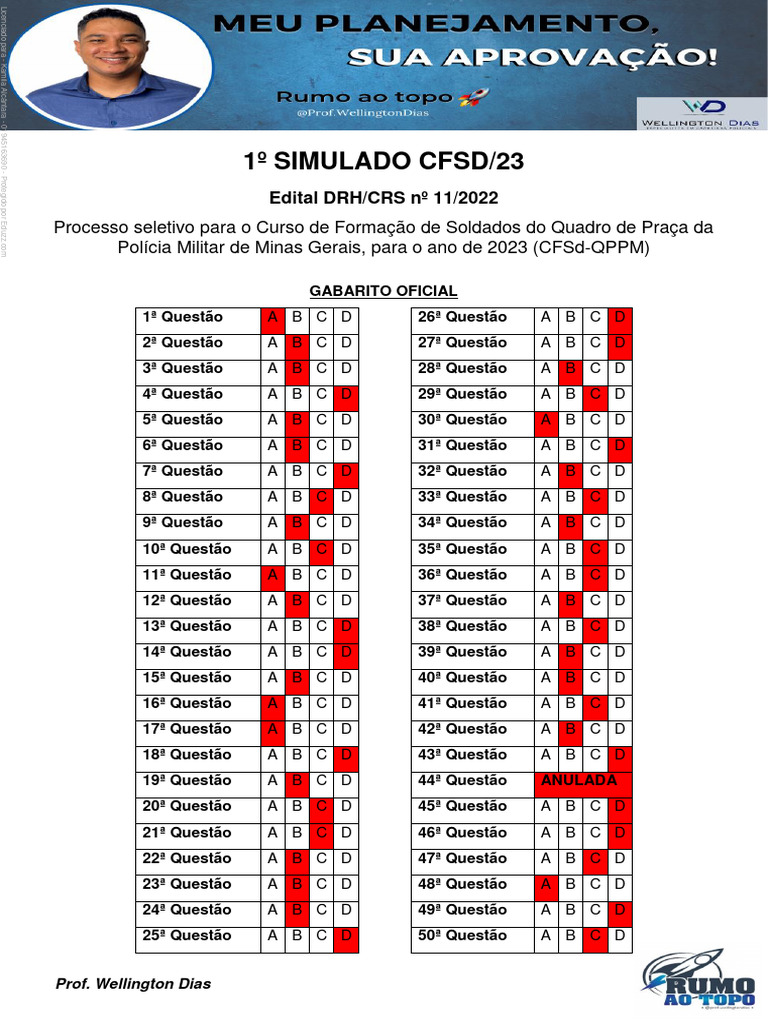 Gabarito Simulado CFSD 2023 | PDF