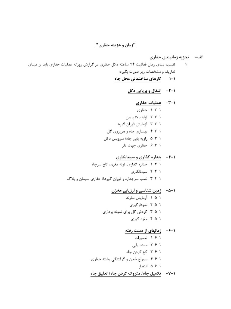 Time Break Down | PDF
