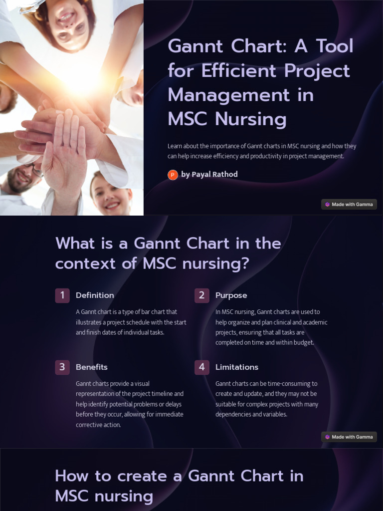 Gannt Chart A Tool For Efficient Project Management in MSC Nursing | PDF
