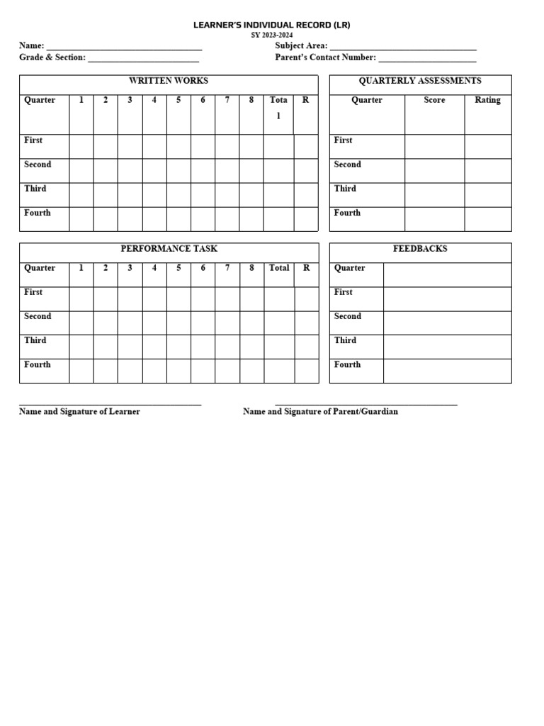 Individual Learners Record CARD | PDF