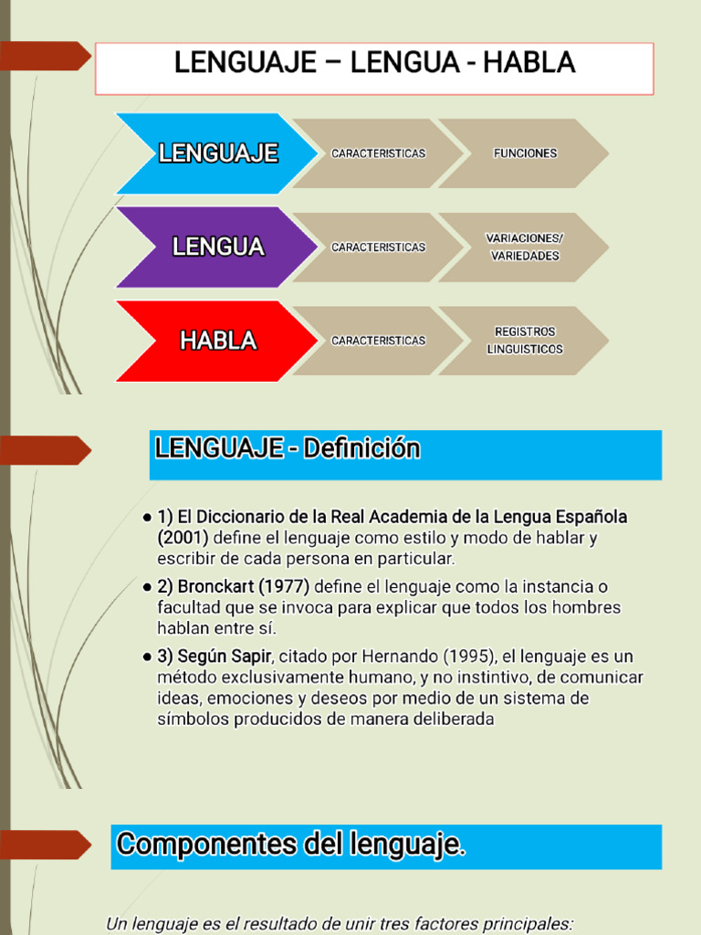 1) Lenguaje - Lengua - Habla | PDF