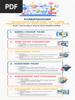 Tutorial Pembuatan Nota Retur Via Coretax | PDF
