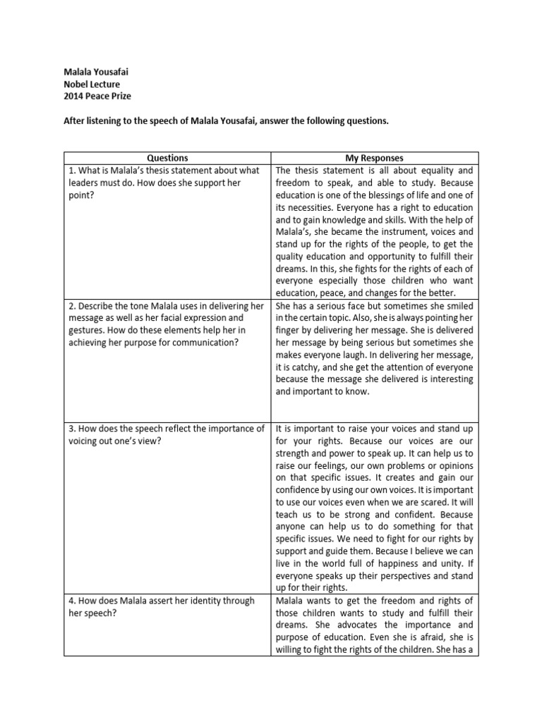 Communicating Strategically For Various Purpose - (Speech Analysis Task ...