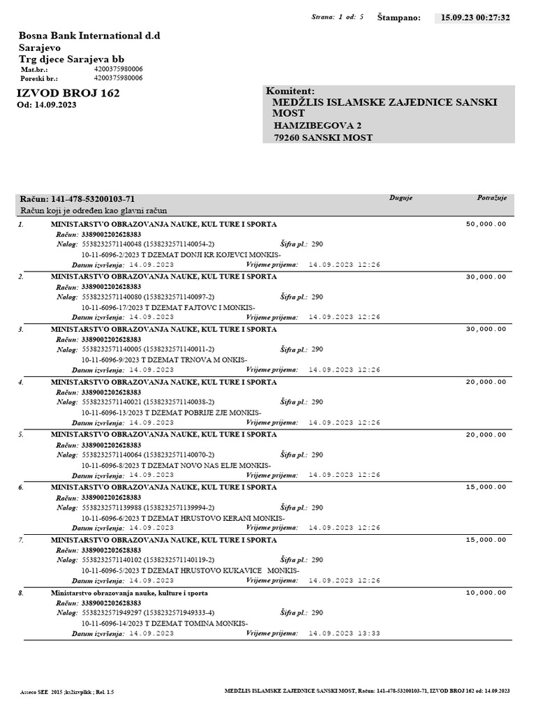 Izvod Broj 162: Bosna Bank International D.D Sarajevo TRG Djece ...