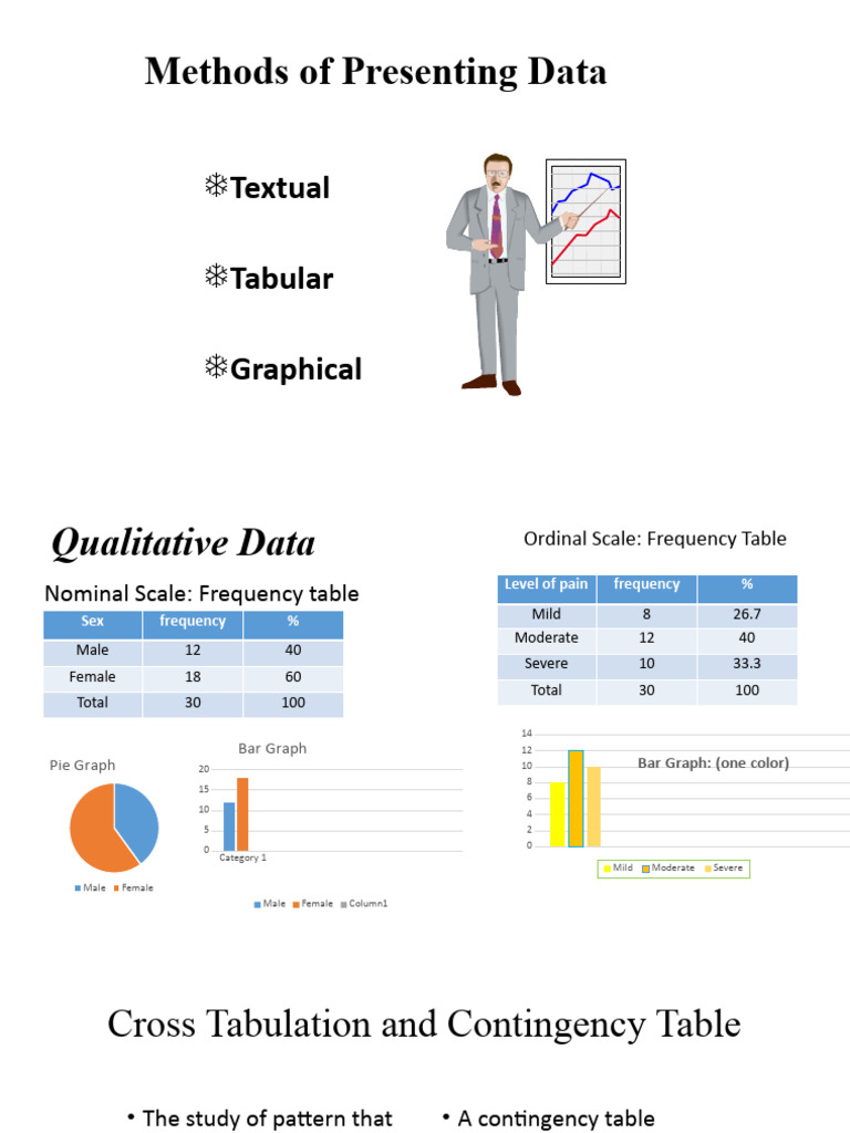 Chapter 3- Data Presentation | PDF