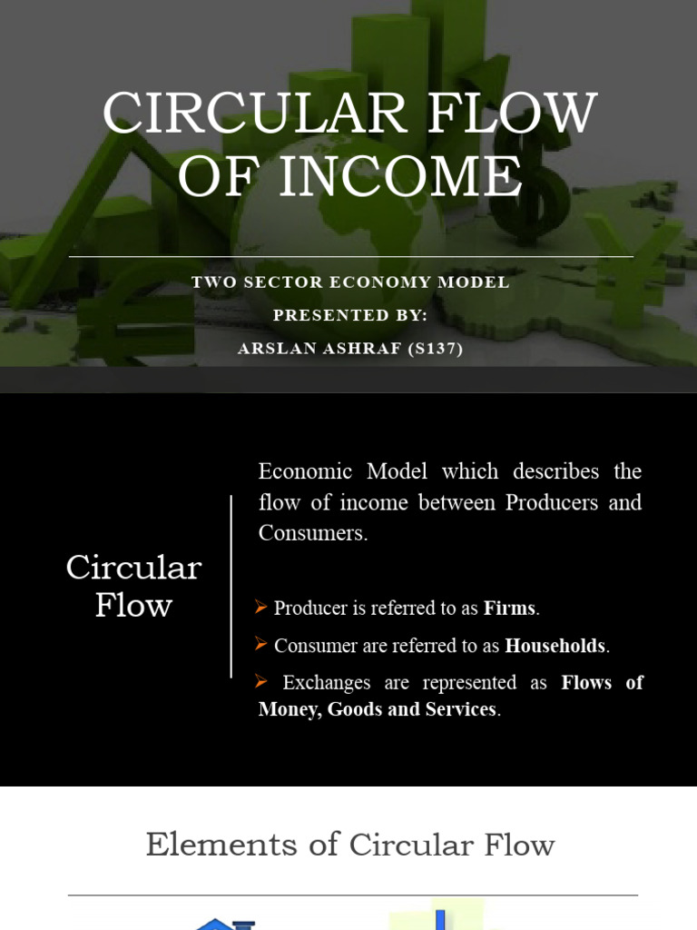 Circular Flow of Income: Two Sector Model | PDF