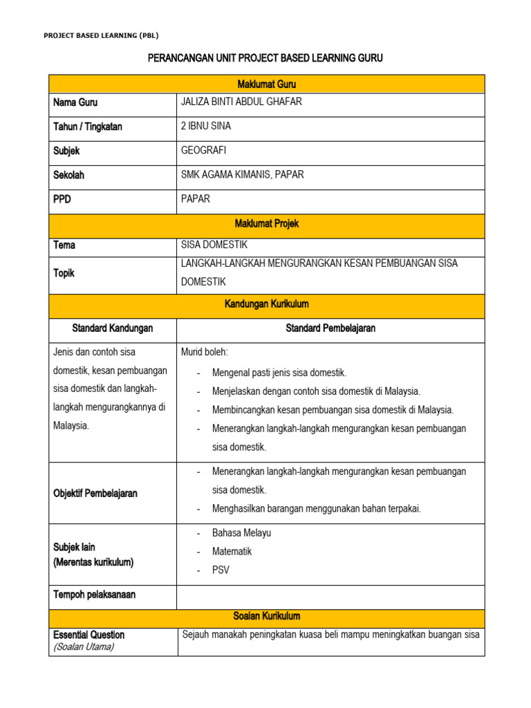 Templat Laporan PBL Guru | PDF