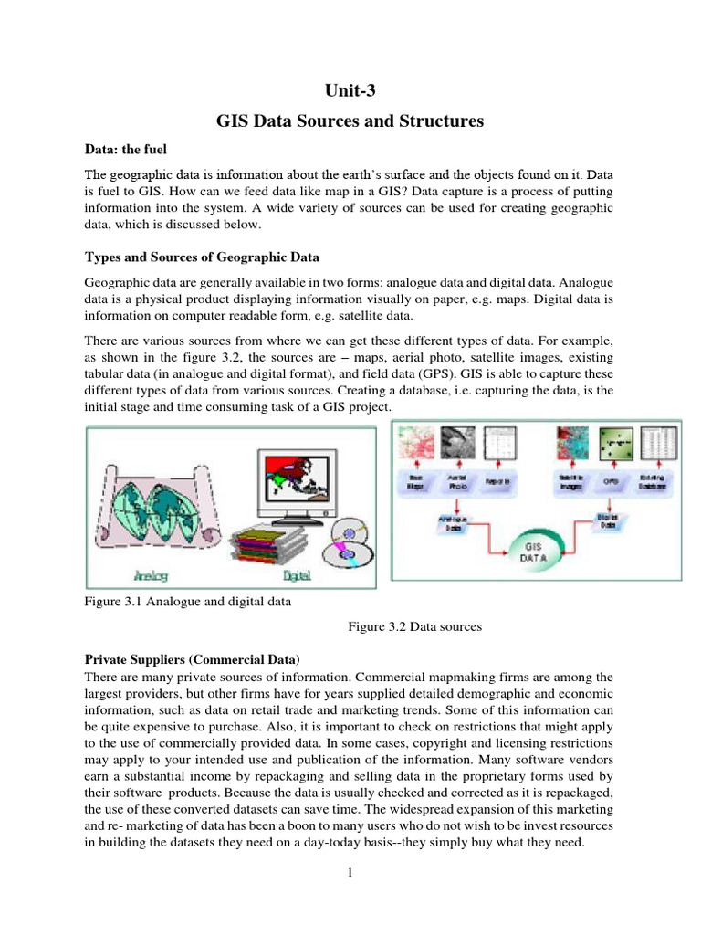 Unit 3 Gis Data Sources And Structures 1 Pdf Geographic Information System Global