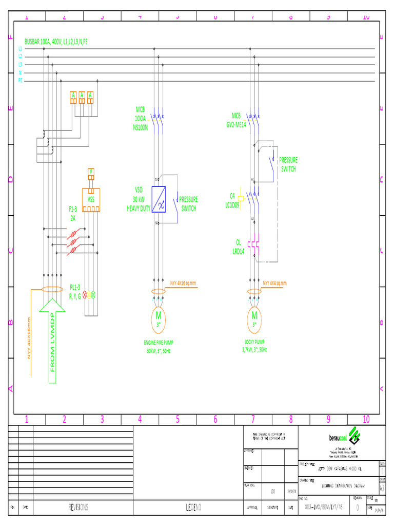 Design SLD Panel Pompa | PDF